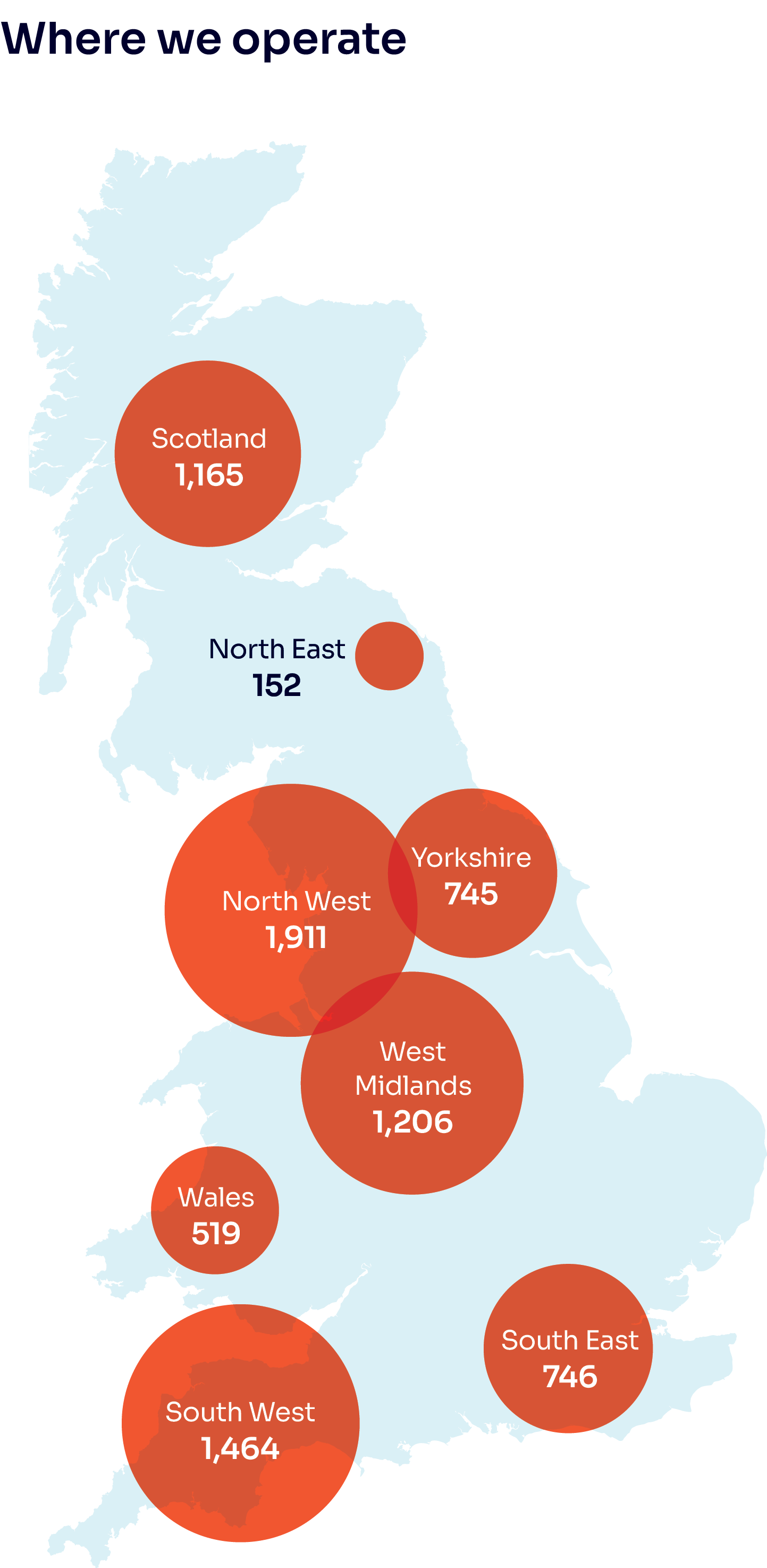 At a Glance | Empiric Student Property